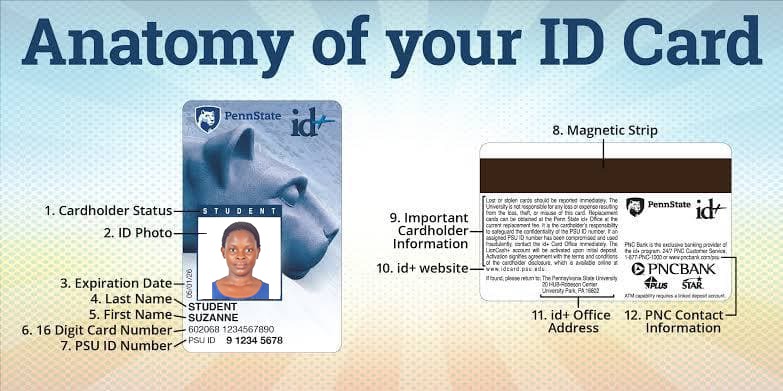 Identity Cards – General Computer Services